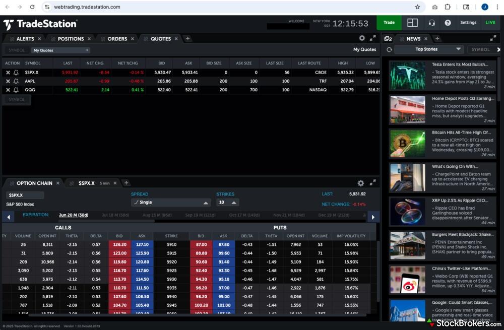 Interactive Brokers vs TradeStation 2026 - StockBrokers.com